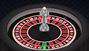 The Roulette System |Strategies for online Roulette